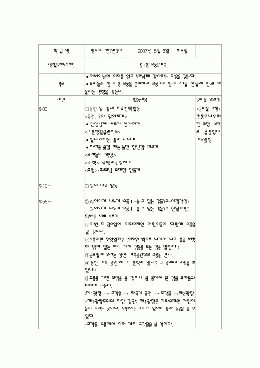 이대부속유치원참관감상문