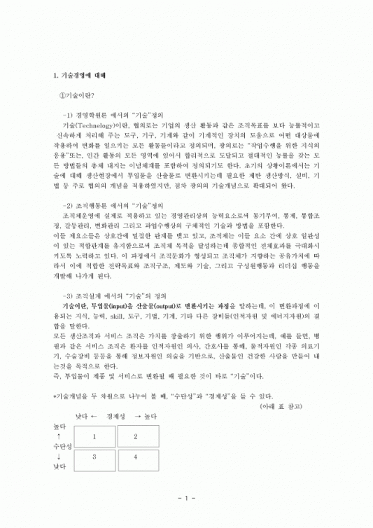 기술(Technelogy) 경영(management)에 대해