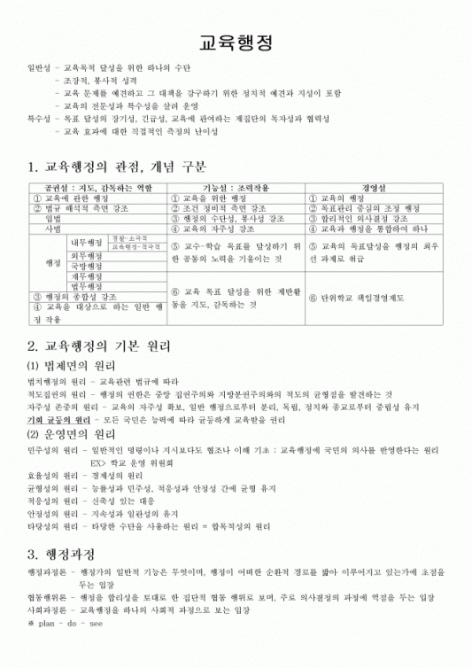 교육행정학 정리