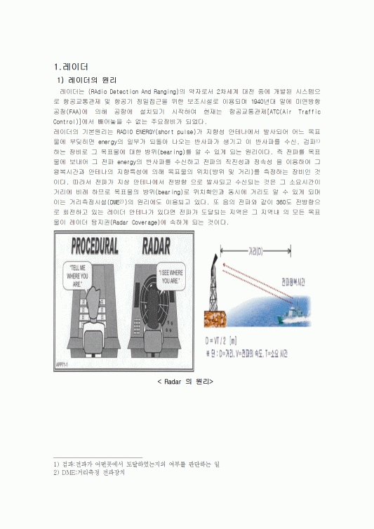 감시레이더 레포트 자료