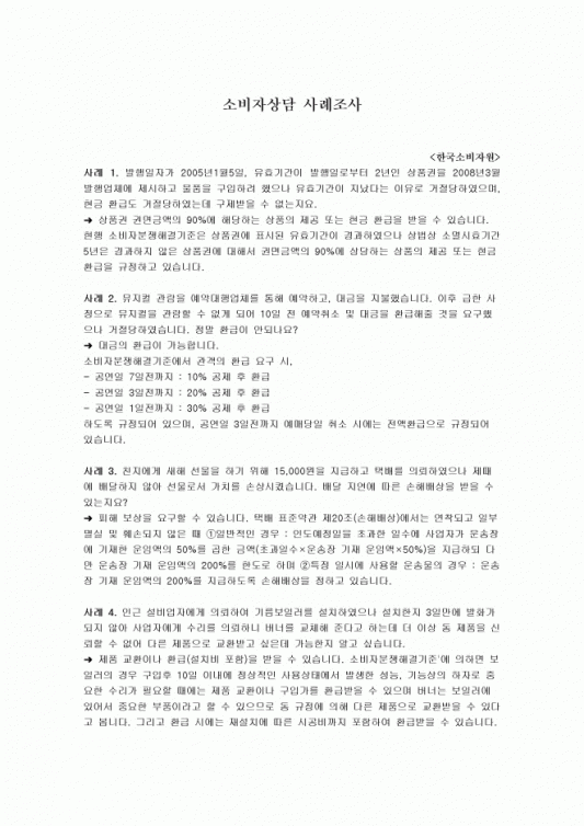 소비자상담 사례조사