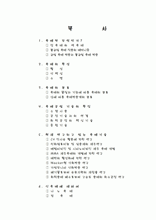 촉매의 특성과 활용분야