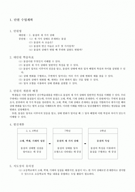 중학교 1학년 과학과 학습지도안