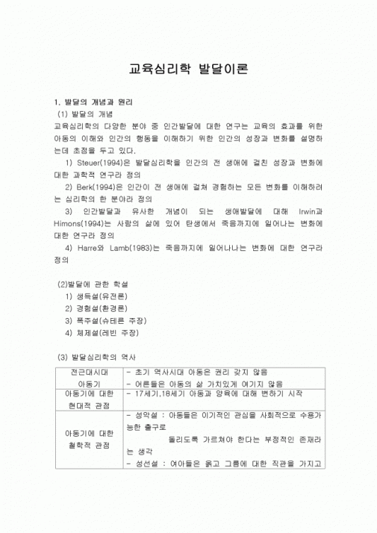 교육심리학 발달이론모든것