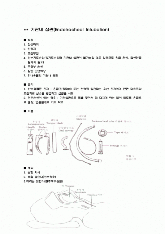 기관내 삽관(Endotracheal Intubation)