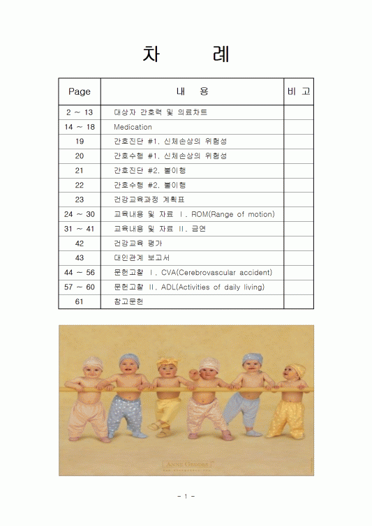 실습레포트 - 간호력 - 재활파트