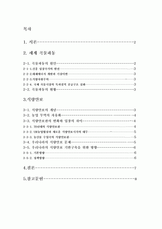 곡물파동과 국가안보