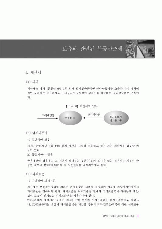 보유와관련된부동산조세