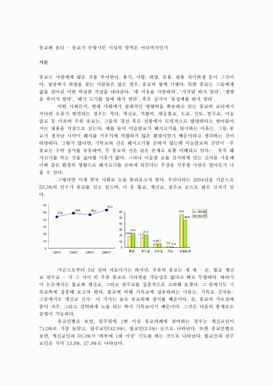 종교가 추방시킨 이성의 영역