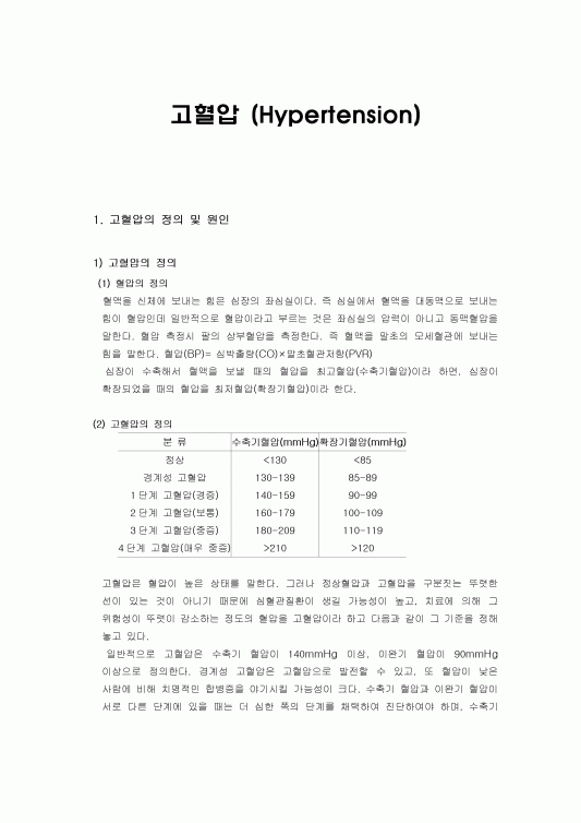 고혈압의 원인과 치료