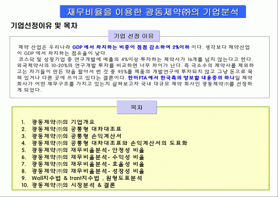 재무비율을 이용한 광동제약㈜의 기업분석