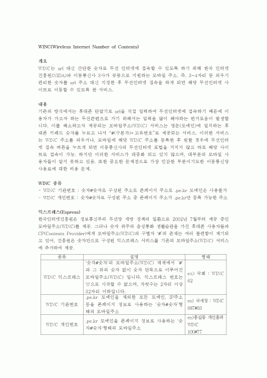 WINC 서비스는 무엇인가