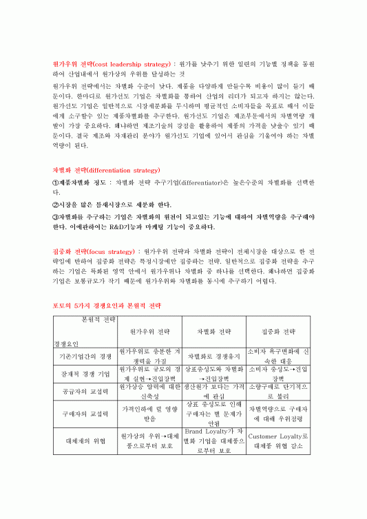 기업의 원가우위전략과 차별화 전략을 택할 수 있는가