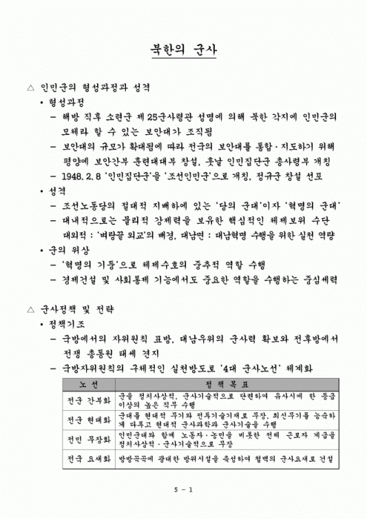 북한의 군사 레포트 자료