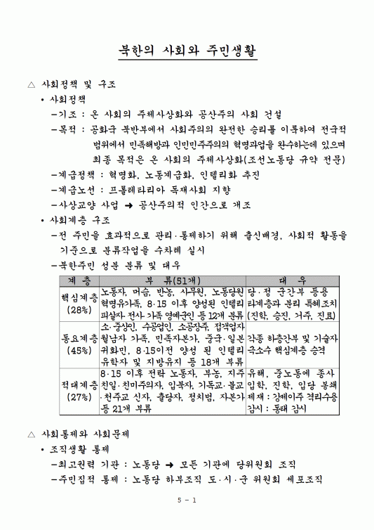 북한의 사회와 주민생활