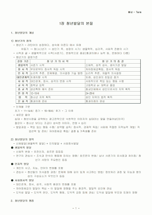 청년발달 정리노트