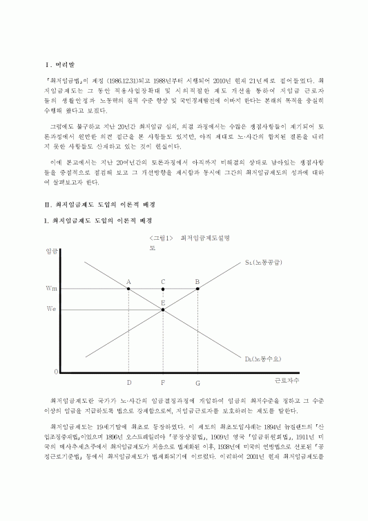 [사회과학] 정부의 가격정책 중 최저임금제에 대해 설명하시오