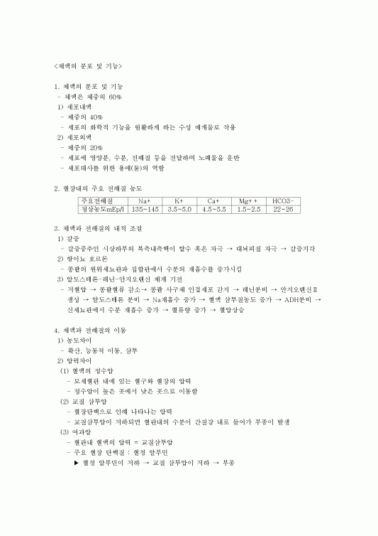 수분전해질 핵심 요약정리