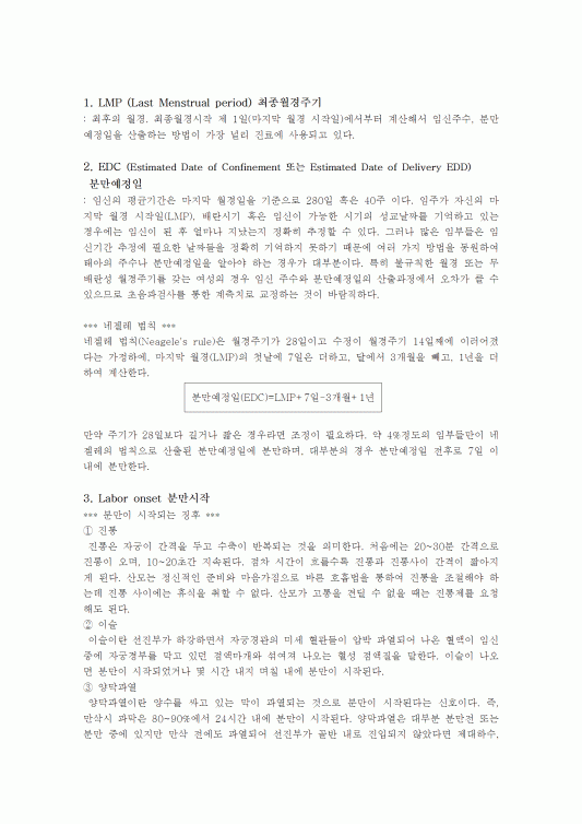 진통경과기록지