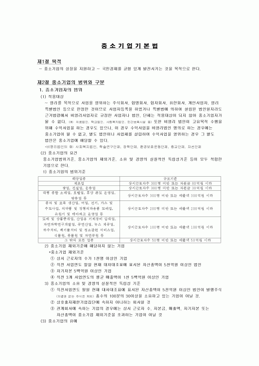 중소기업관련법령