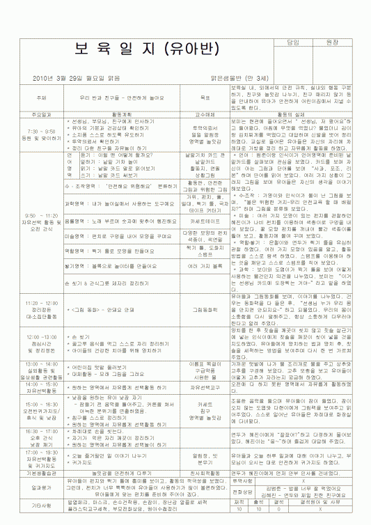 평가인증 통과한 만3세 3월 5째주 우리반과친구 : 안전하게 놀아요