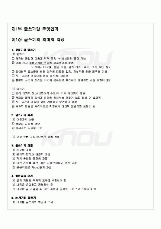 2010년 1학기 글쓰기 기말시험 핵심체크
