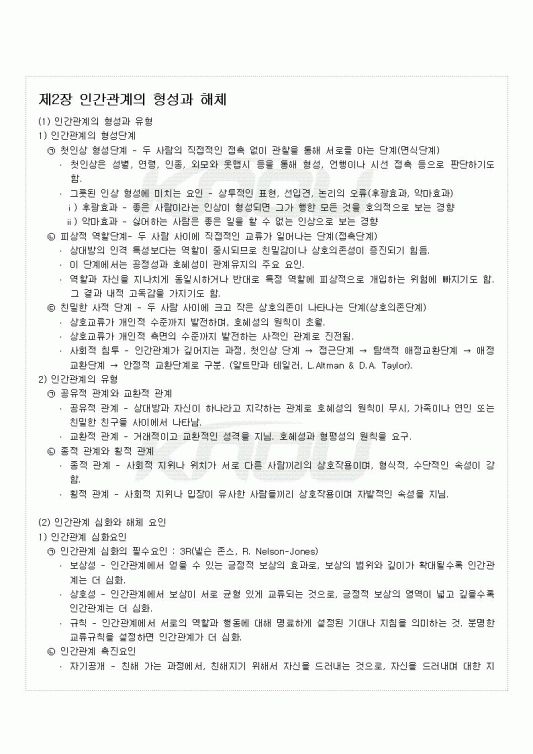 2010년 1학기 인간관계론 기말시험 핵심체크