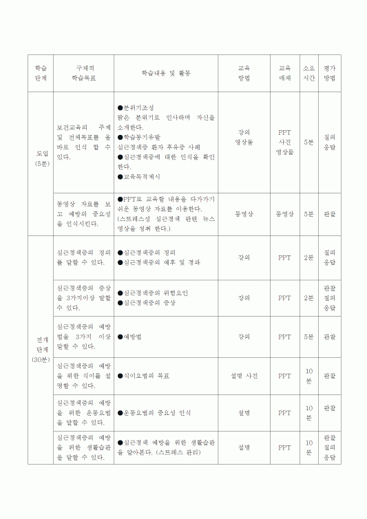 보건교육 계획안