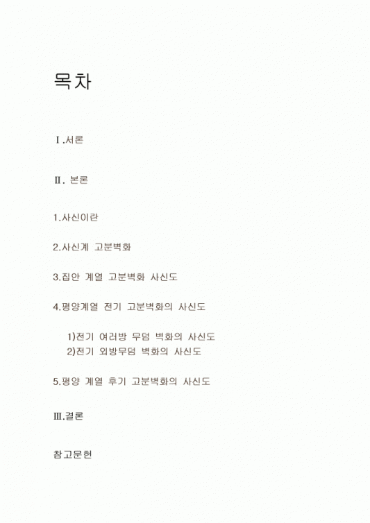 고구려 고분 벽화 사신도