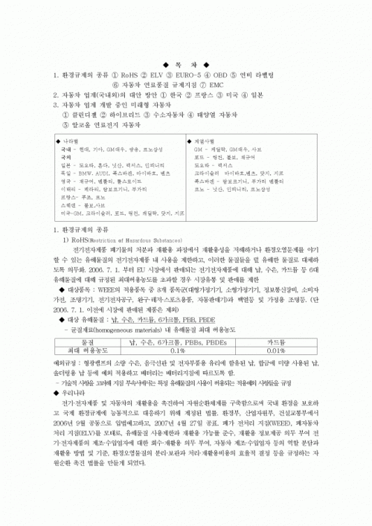 자동차 환경규제(euro-5 등)와 미래자동차