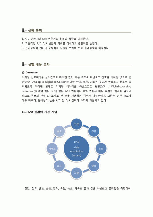A/D, D/A 변환기 설계