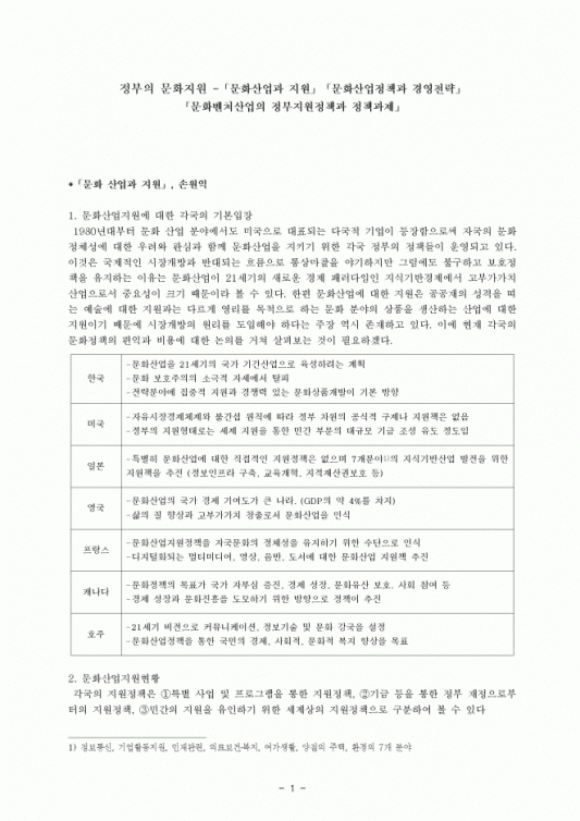 정부의 문화지원