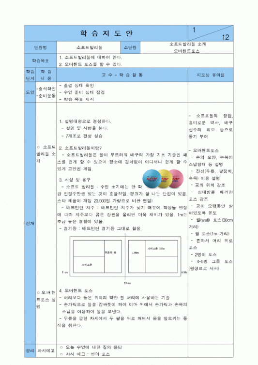 학습지도안-소프트발리볼