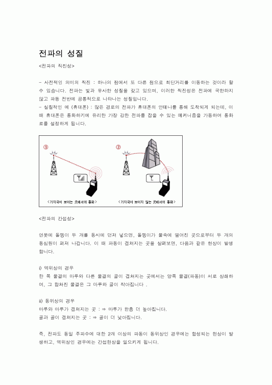 전파의 특징(성질)