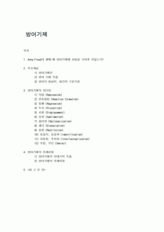 [청소년심리] 안나 프로이드(Anna Freud) 방어기제 개념과 위계서열