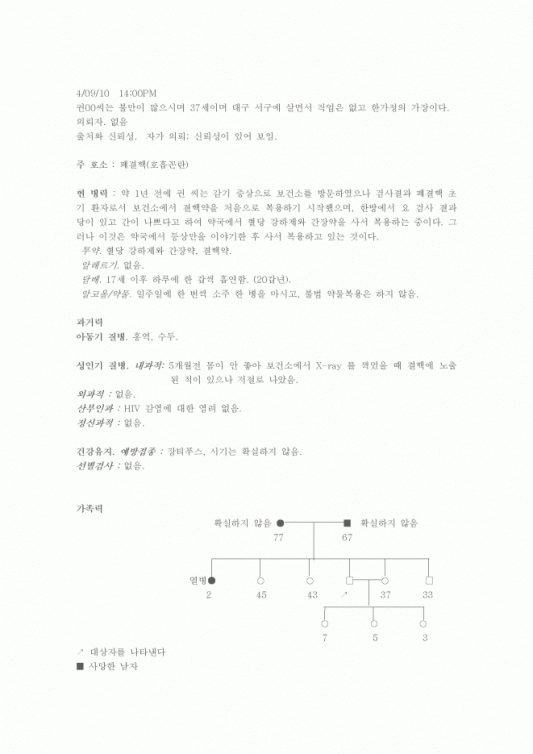 건강사정 폐결핵(호흡곤란)