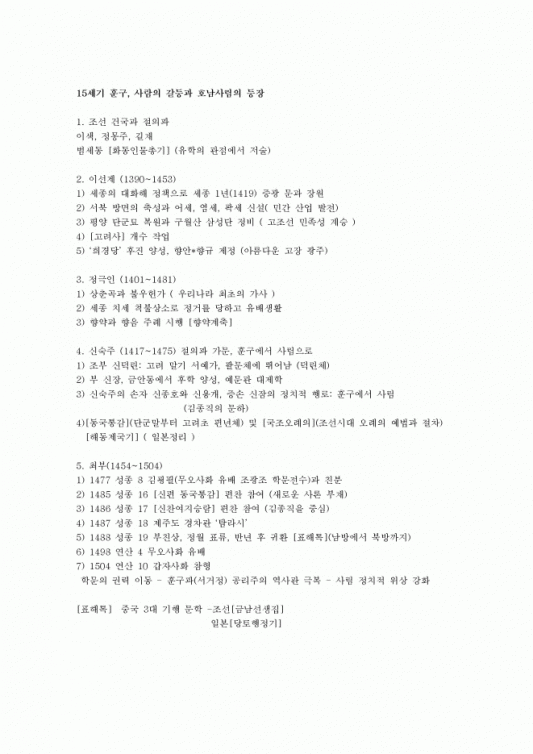 조선대학교/ 2009년 2학기 인강 인물로 보는 호남역사 기말고사 정리
