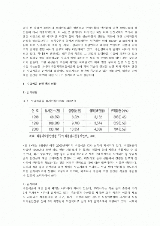 수입식품의 안전성 대책