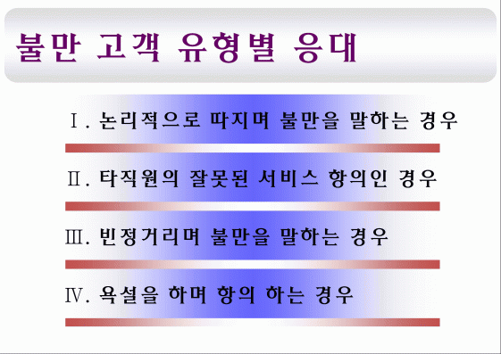 고객유형상담예시