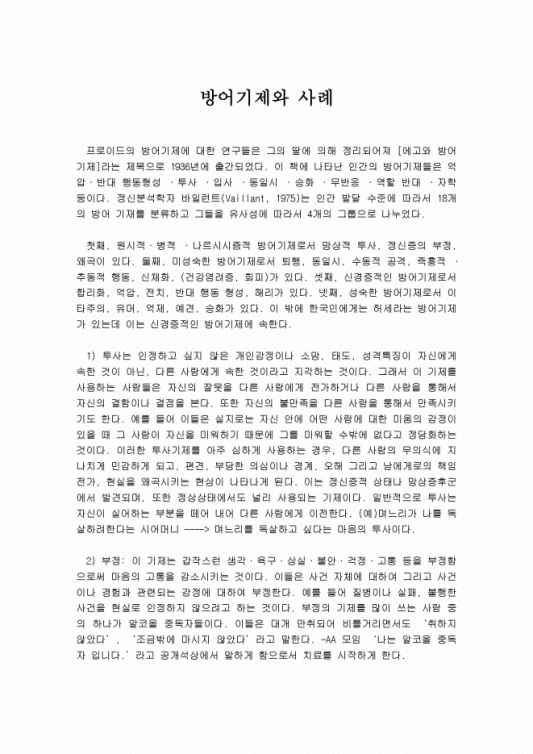 자기방어기제개념과 사례,투사,부정,왜곡,퇴행,동일시,수동적 공격,신체화,즉흥적 행동화,건강염려증,회피,합리화,억압,전치,반대행동 형성,해리,이타주의,억제,예견,유머,승화,