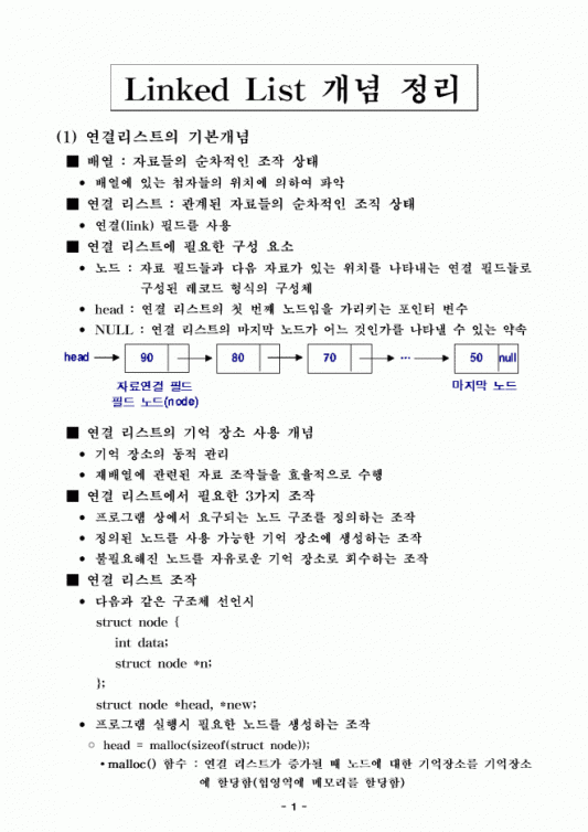 연결리스트(LinkedList) 개념 정리