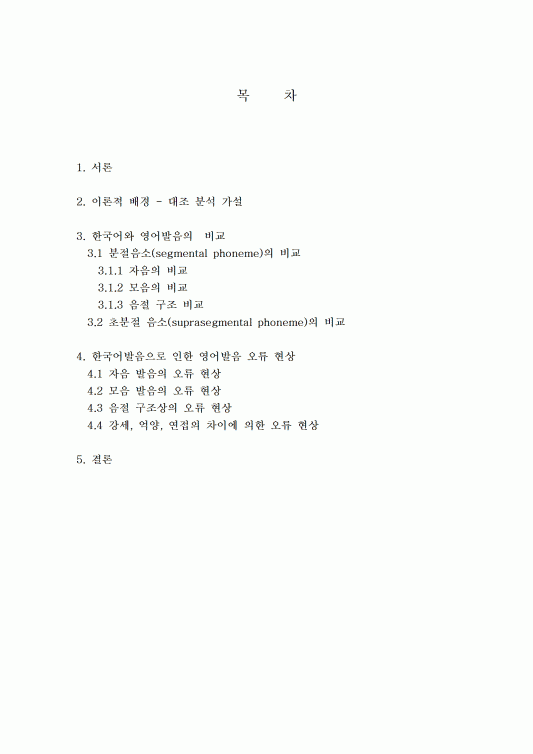 한국어 발음이 영어 발음에 끼치는 영향