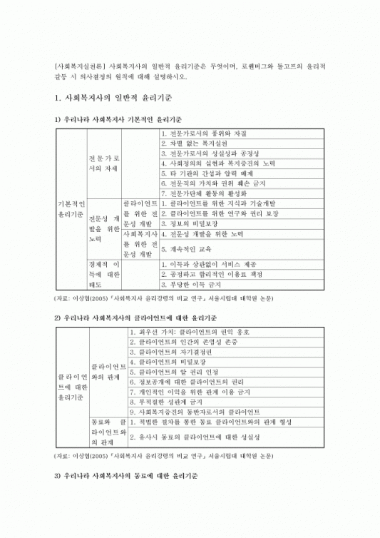 사회복지사의 일반적 윤리기준은 무엇이며, 로웬버그와 돌고프의 윤리적 갈등 시 의사결정의 원칙에 대해 설명