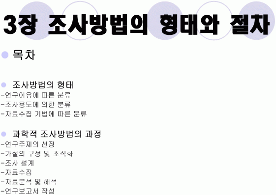 조사방법의 형태와 절차