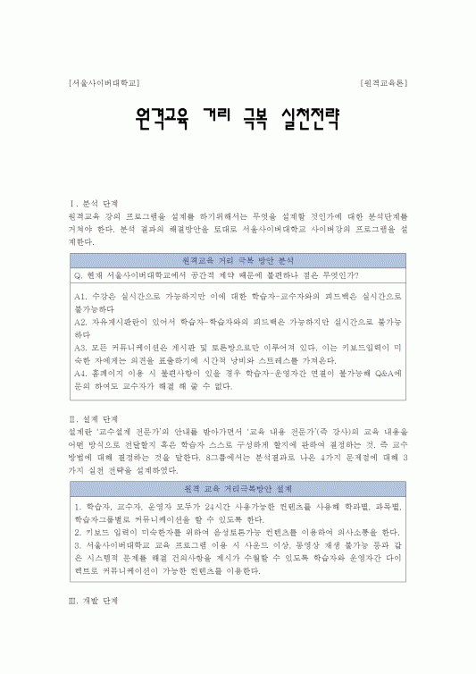 [원격교육론]원격교육시 거리 극복 실천 전략