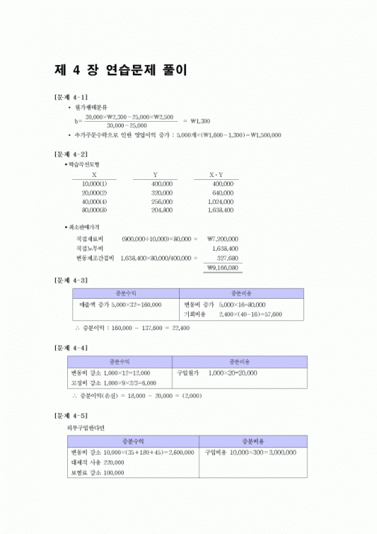 관리회계 4,5,7장 연습문제 답