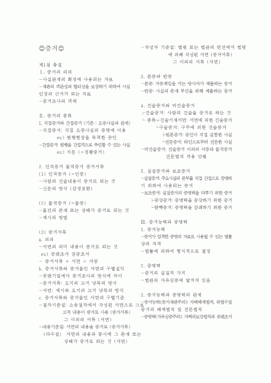 형사소송법 [증거] 요약정리
