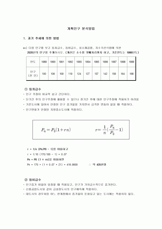 계획인구 분석방법(추정인구)