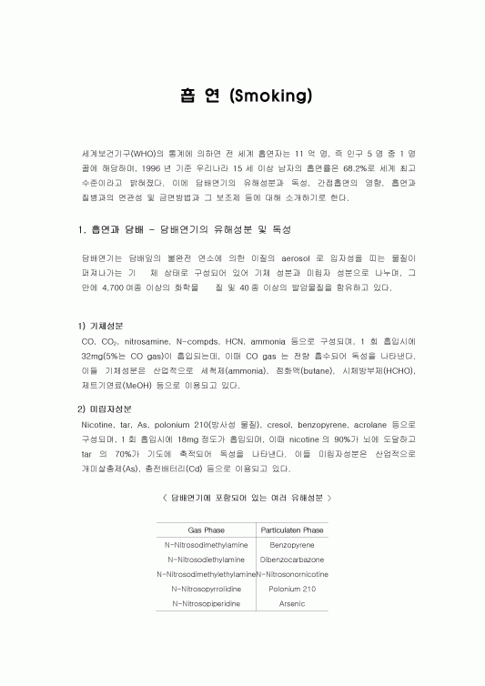흡연과 담배 레포트 자료