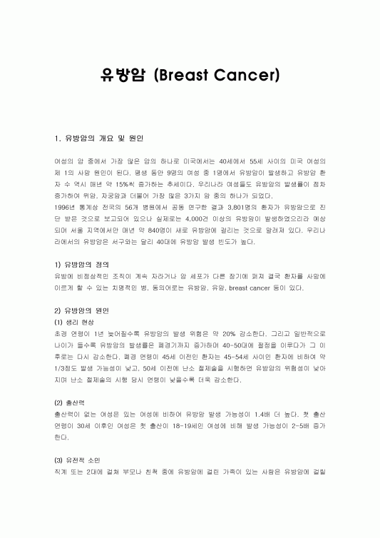 유방암의 원인과 증상 및 치료